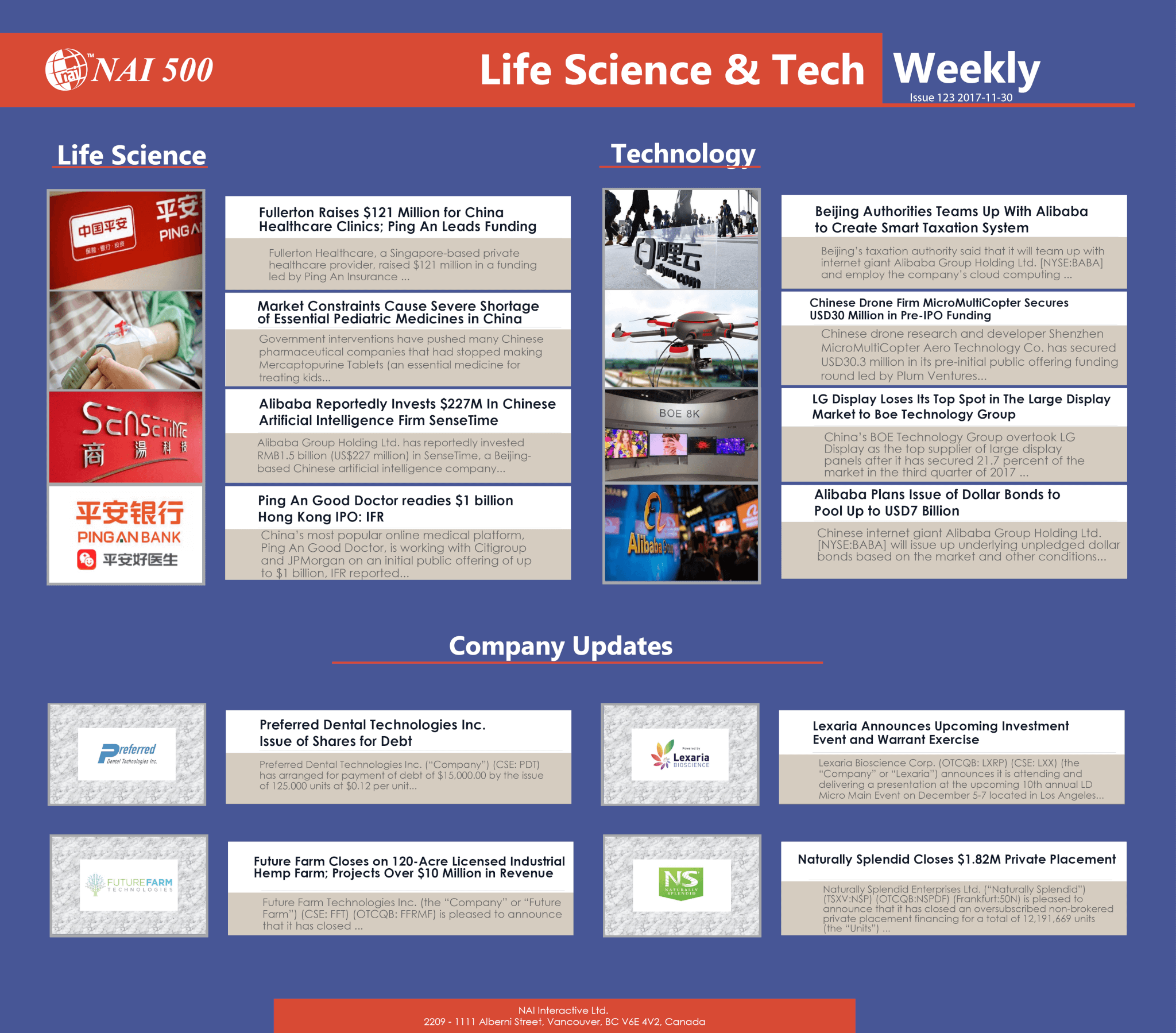 Life Science & Technology Weekly 123 - Fullerton Raises $121 Million ...