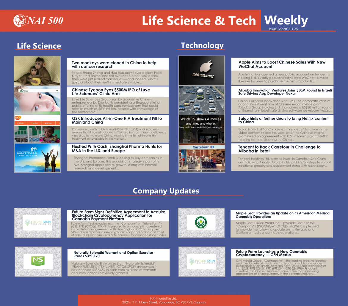 Life Science & Technology Weekly 129 – Two monkeys were cloned in China ...