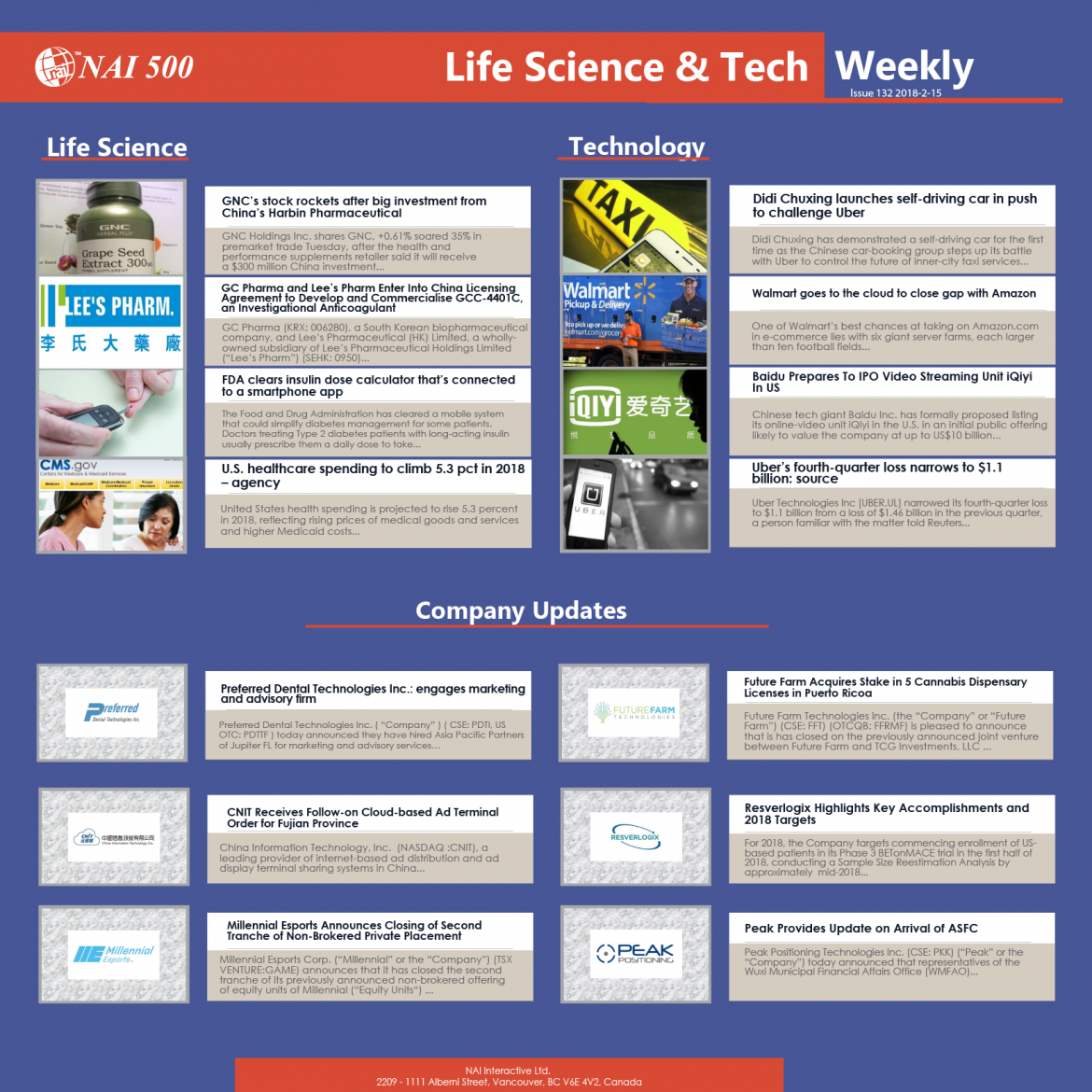 Life Science & Technology Weekly 132 - GNC’s stock rockets after big ...
