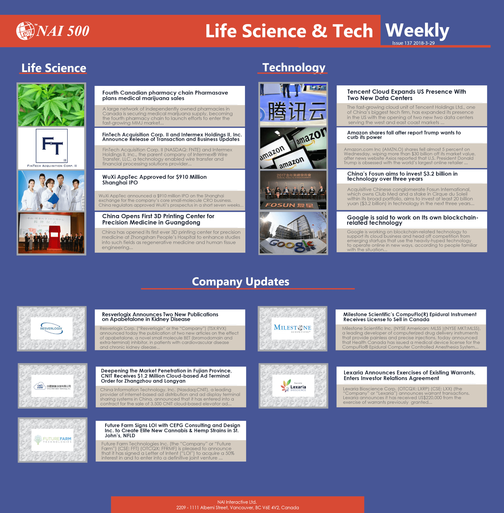 Life Science & Technology Weekly 137 - Fourth Canadian pharmacy chain Pharmasave plans medical ...