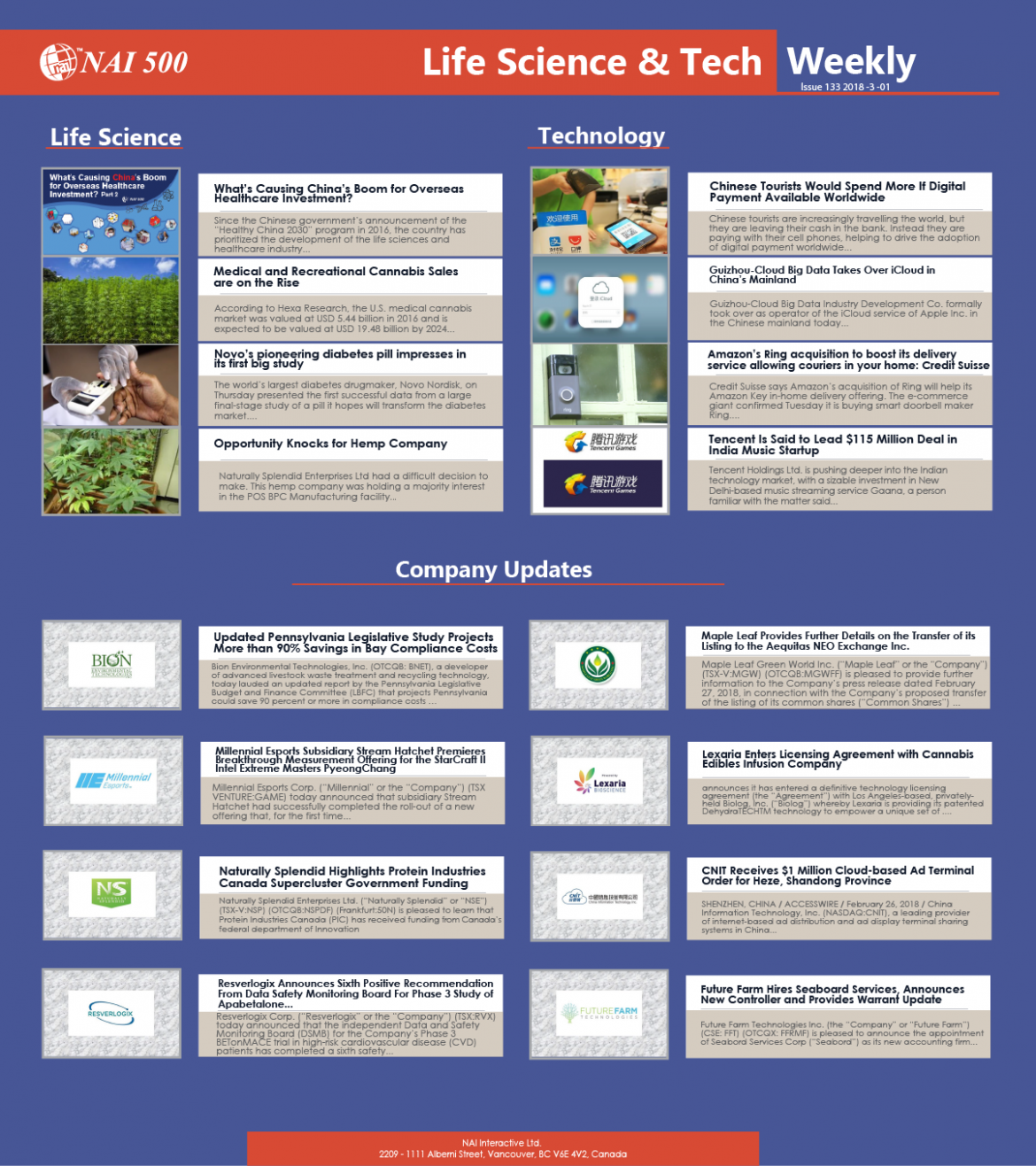Life Science & Technology Weekly 133 – What’s Causing China’s Boom for ...