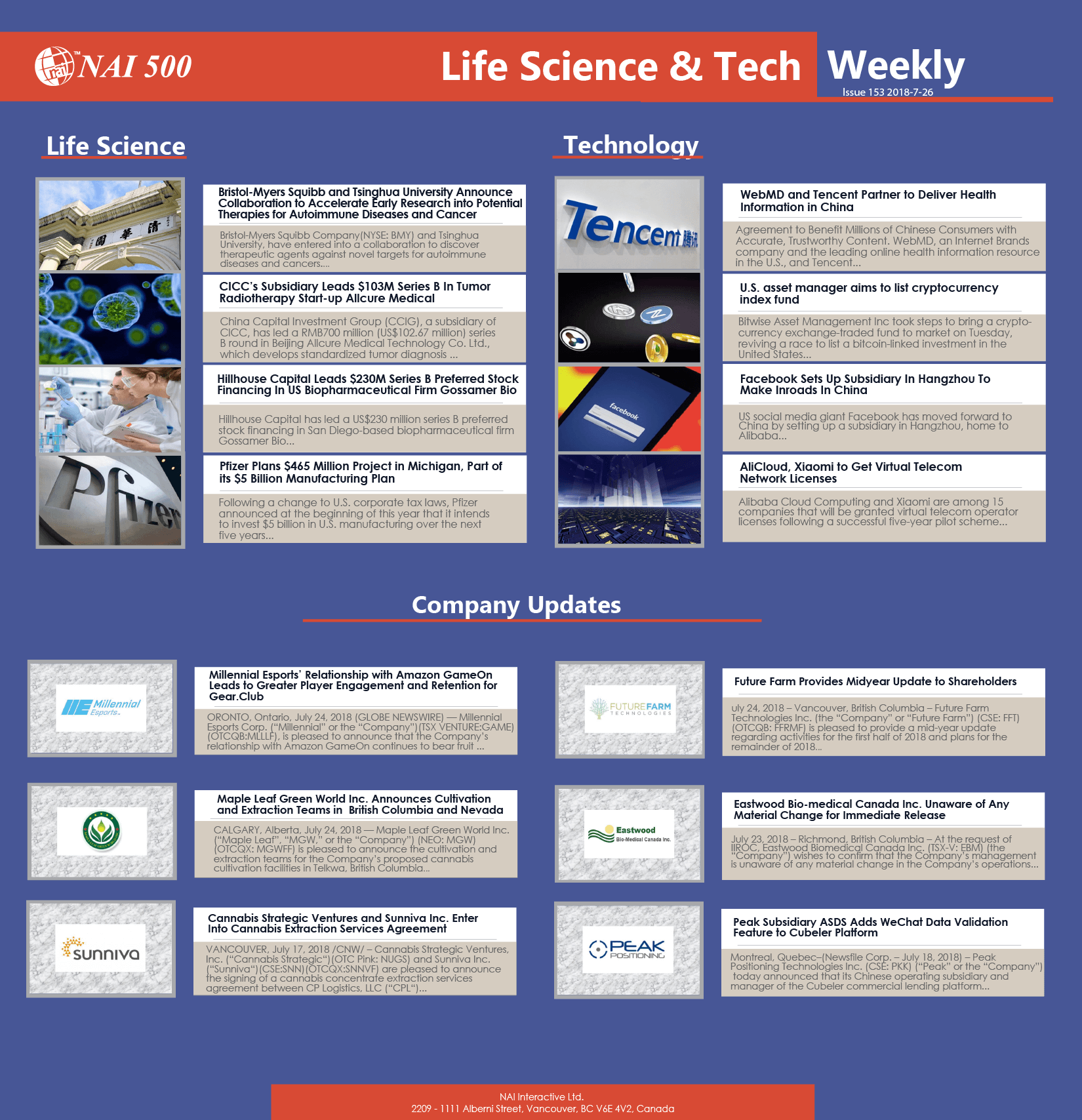 Life Science & Technology Weekly 153 - Bristol-Myers Squibb and ...