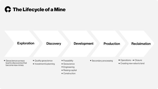 Golden Tag (TSXV:GOG) Posts Images of Its Recent Exploration Work ...