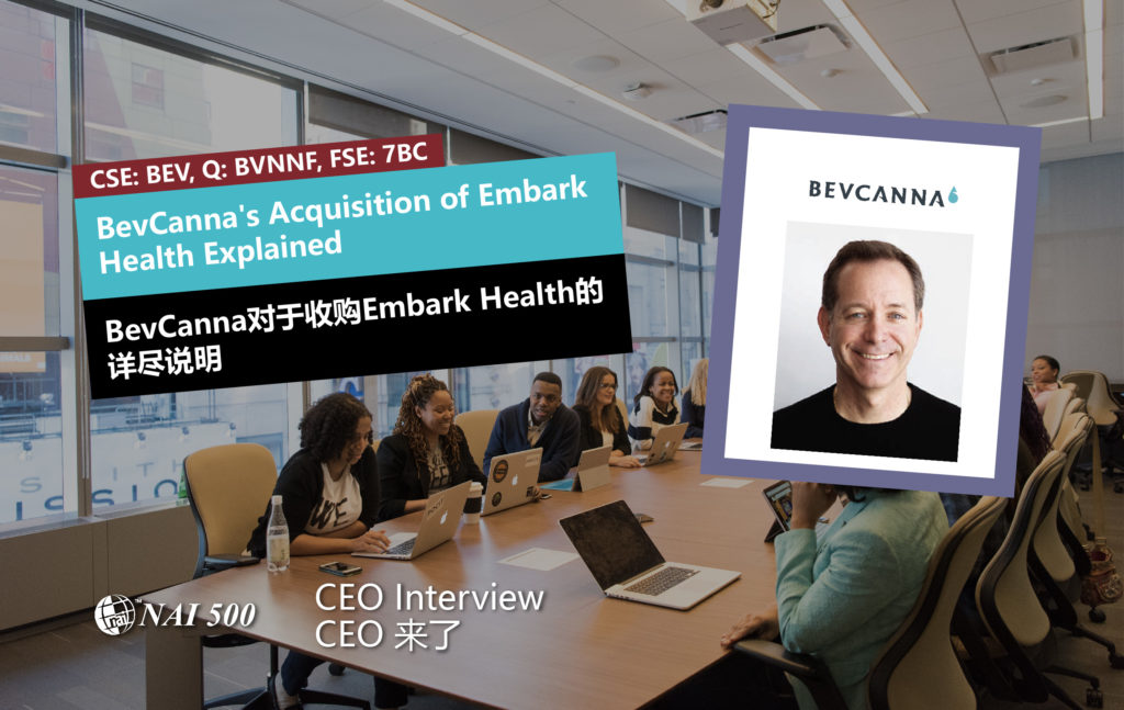 BevCanna’s Acquisition of Embark Health Explained | BevCanna ...